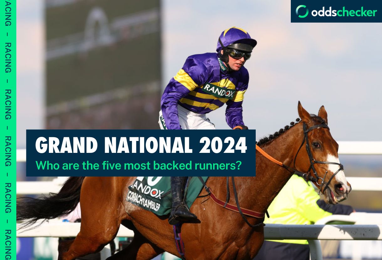 Grand National Runners & Tips: Who are the five most backed ante-post ...